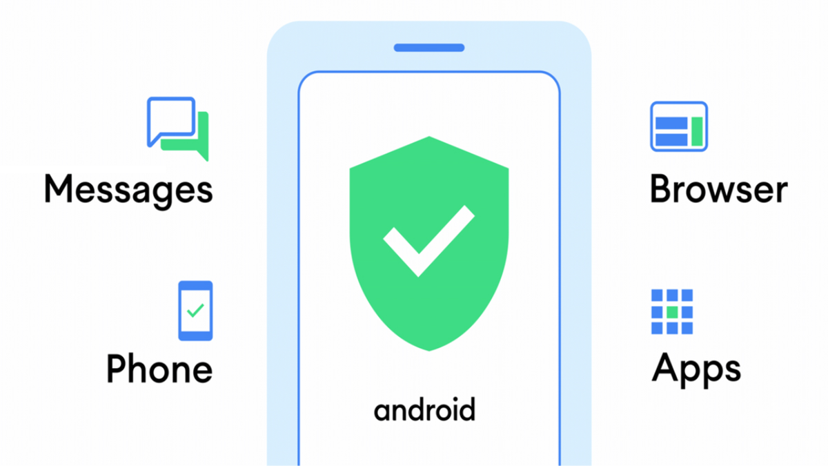 Android te avisará de los ataques de phishing en tu móvil con esta ...