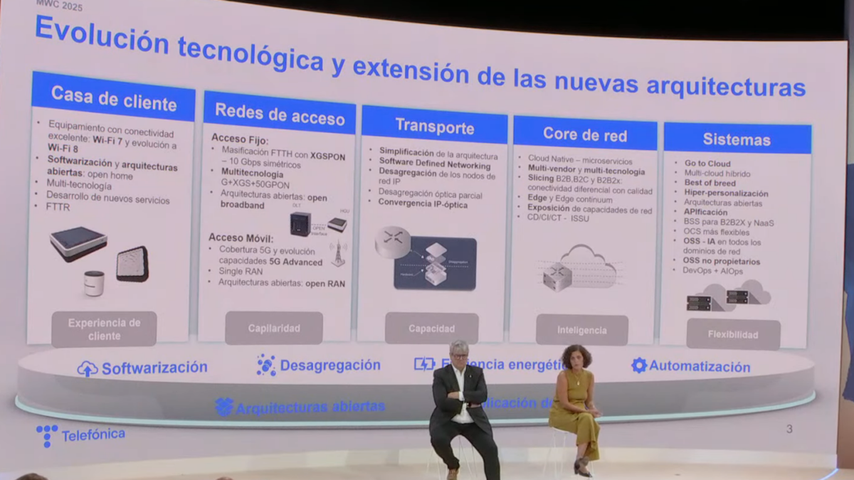 Movistar revela un nuevo router WiFi 7 y anticipa el salto a los 10 Gb ...